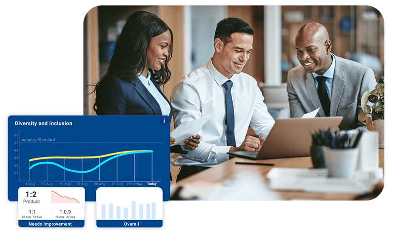 Interview Insights | Talview