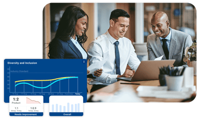 Interview Insights | Talview