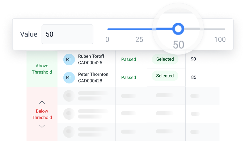 Candidate Stack Ranking